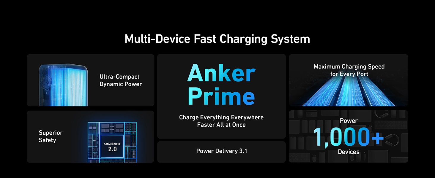 [รีวิว] Anker Prime 27,650 mAh 250W | Power Bank ปีศาจ ที่โคตรแรง ...
